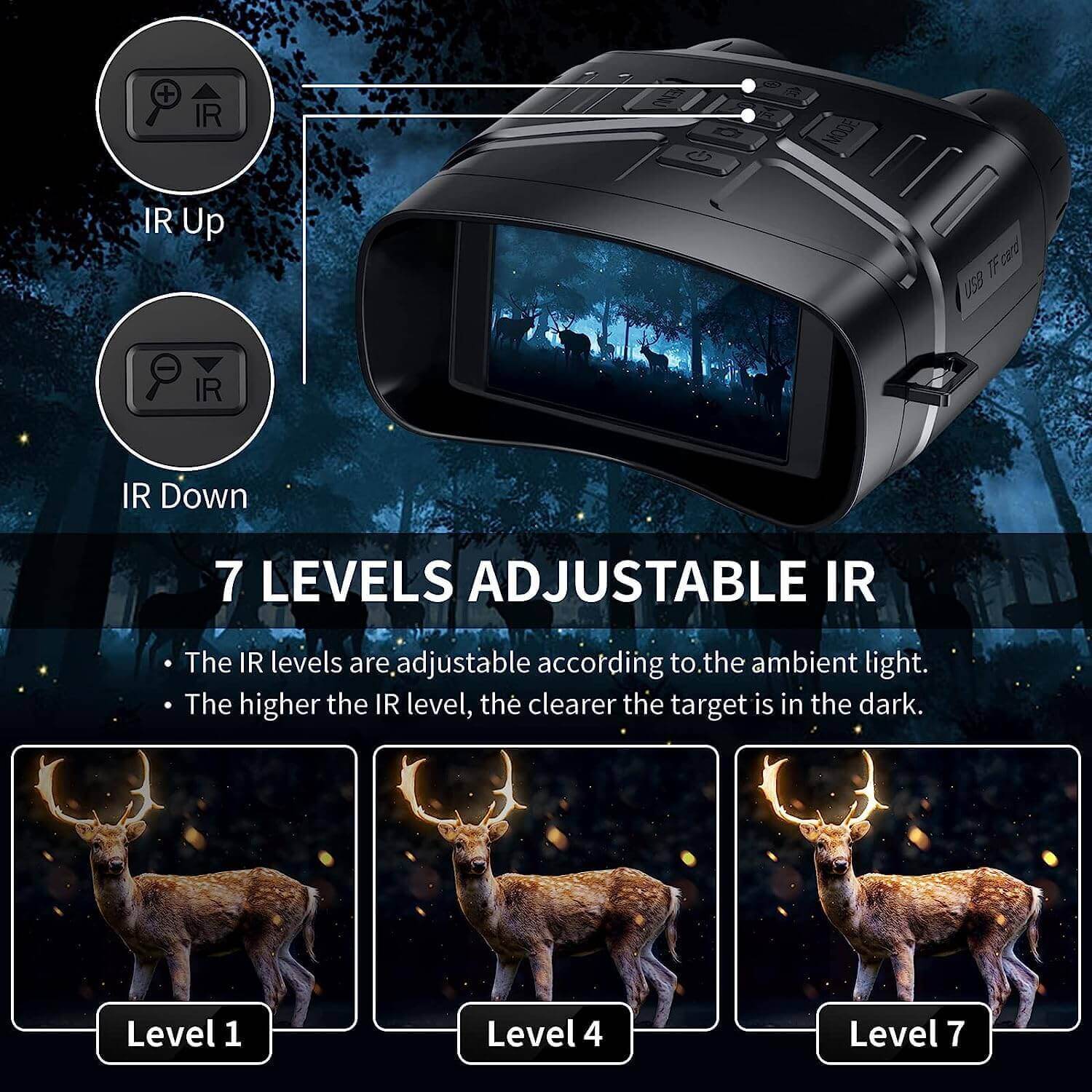 Vtiisamao Night Vision Goggles Review: 4K Infrared